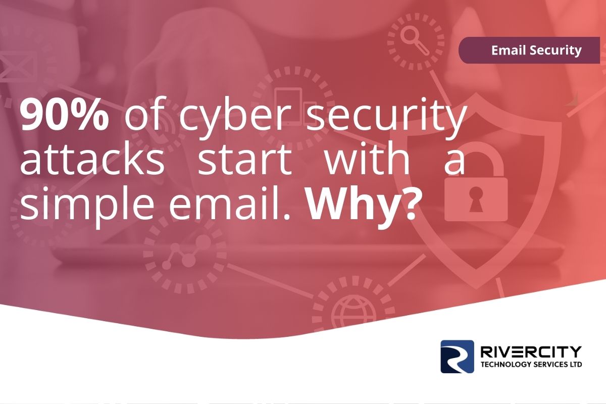 90% of cyber security attacks start with a simple email. Why? - RCT